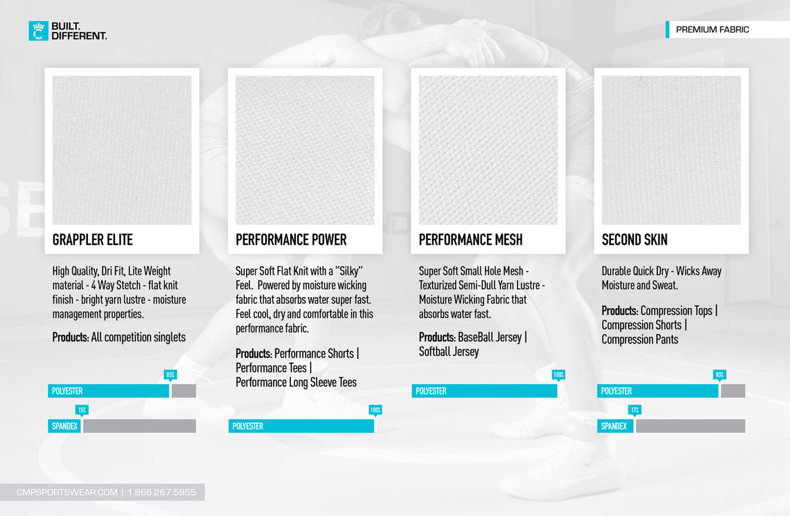 Pro Series Singlet – Compound Sportswear